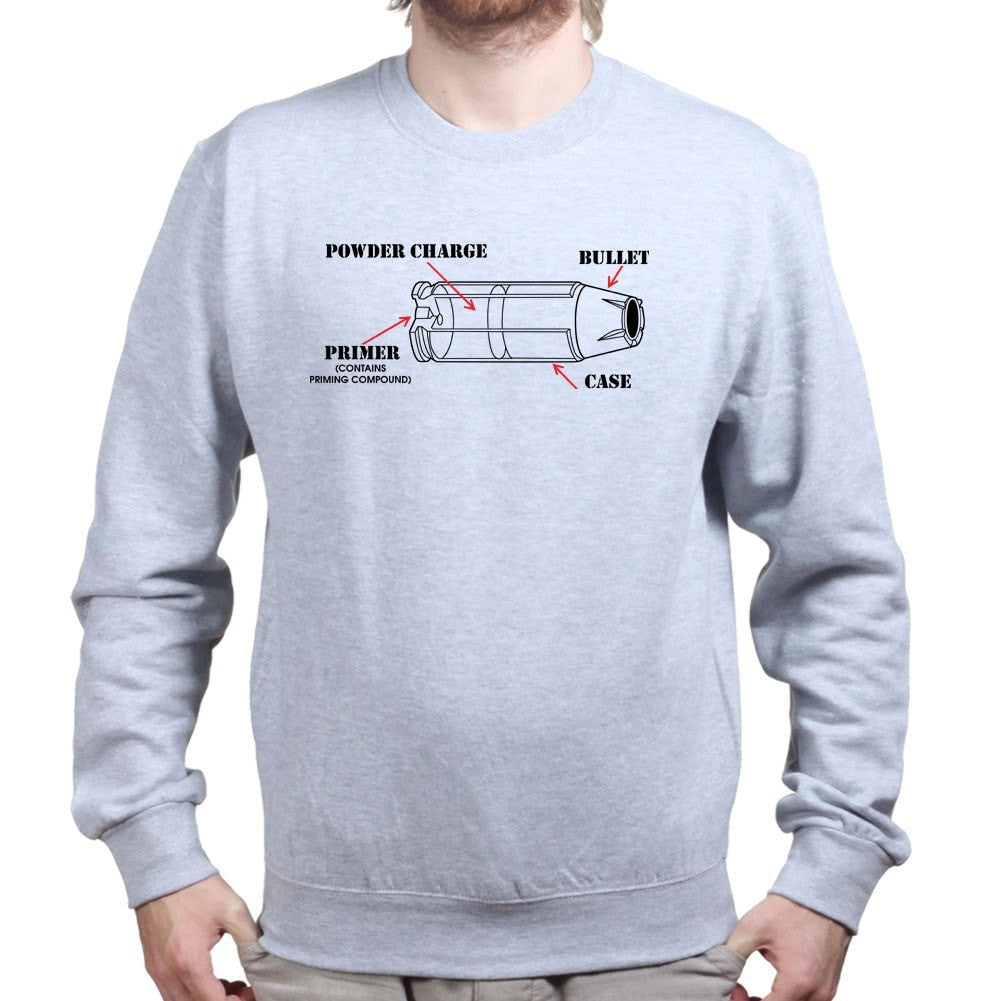 Bullet Dissection Sweatshirt – Forged From Freedom